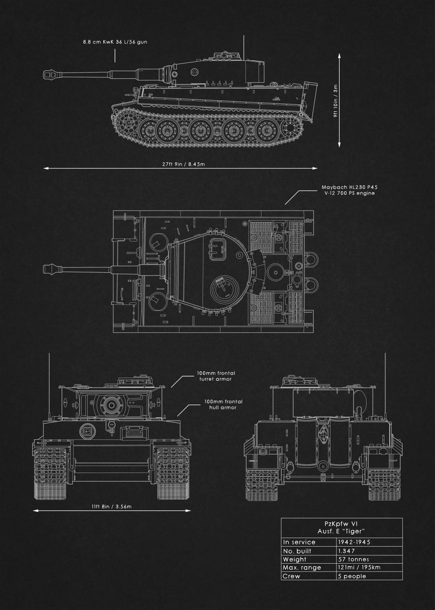 'PzKpfw VI Tiger Blueprint' Poster by Iwoko | Displate