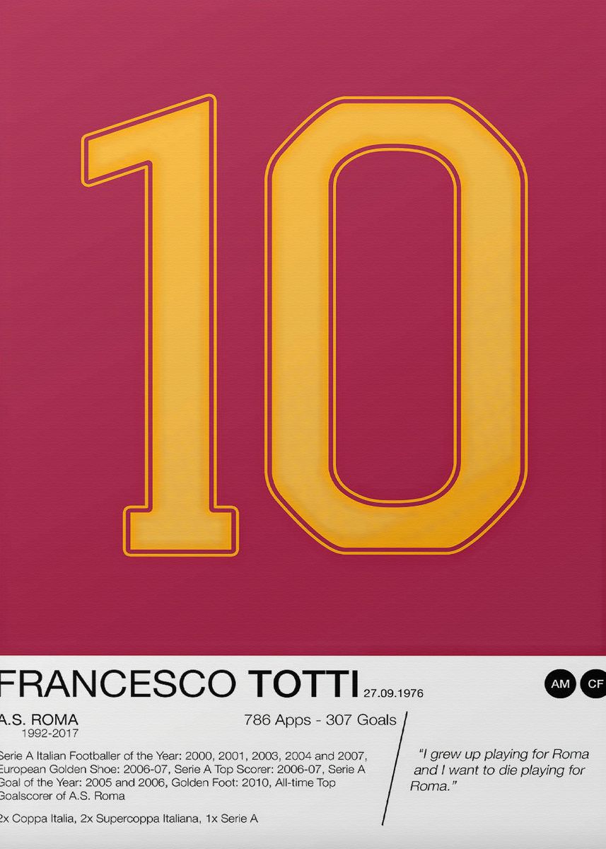 'Francesco Totti' Poster, picture, metal print, paint by RobertHall ...