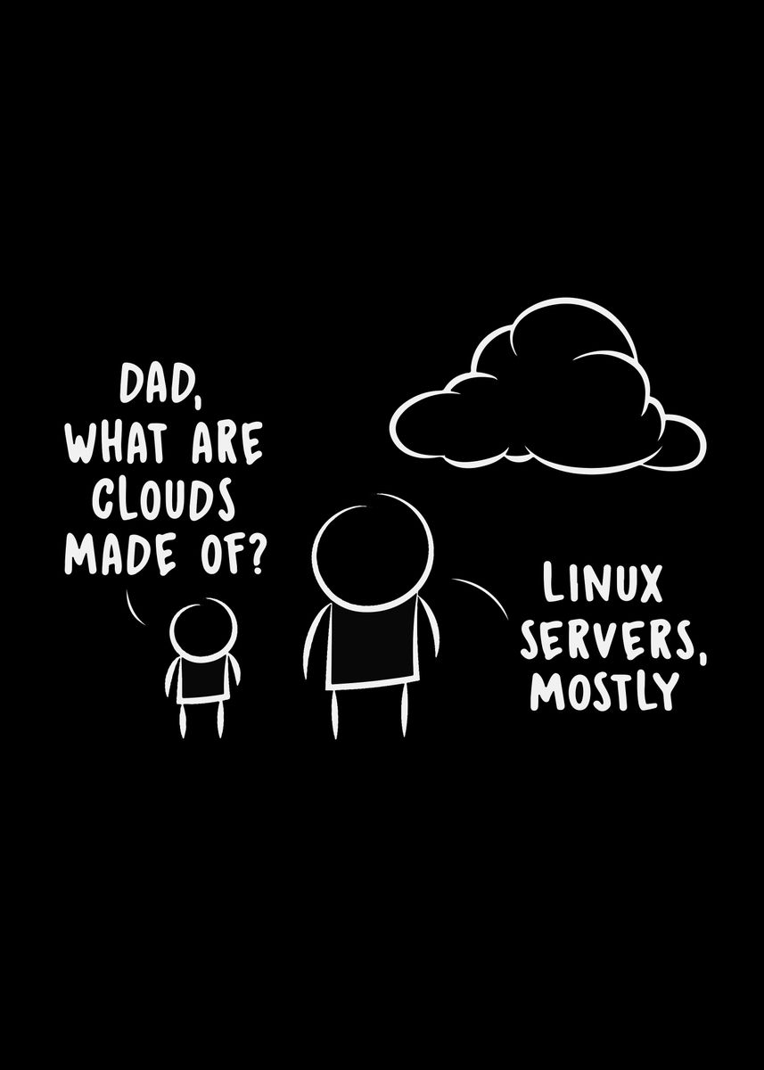 'Funny Programmer Software' Poster, picture, metal print, paint by ...