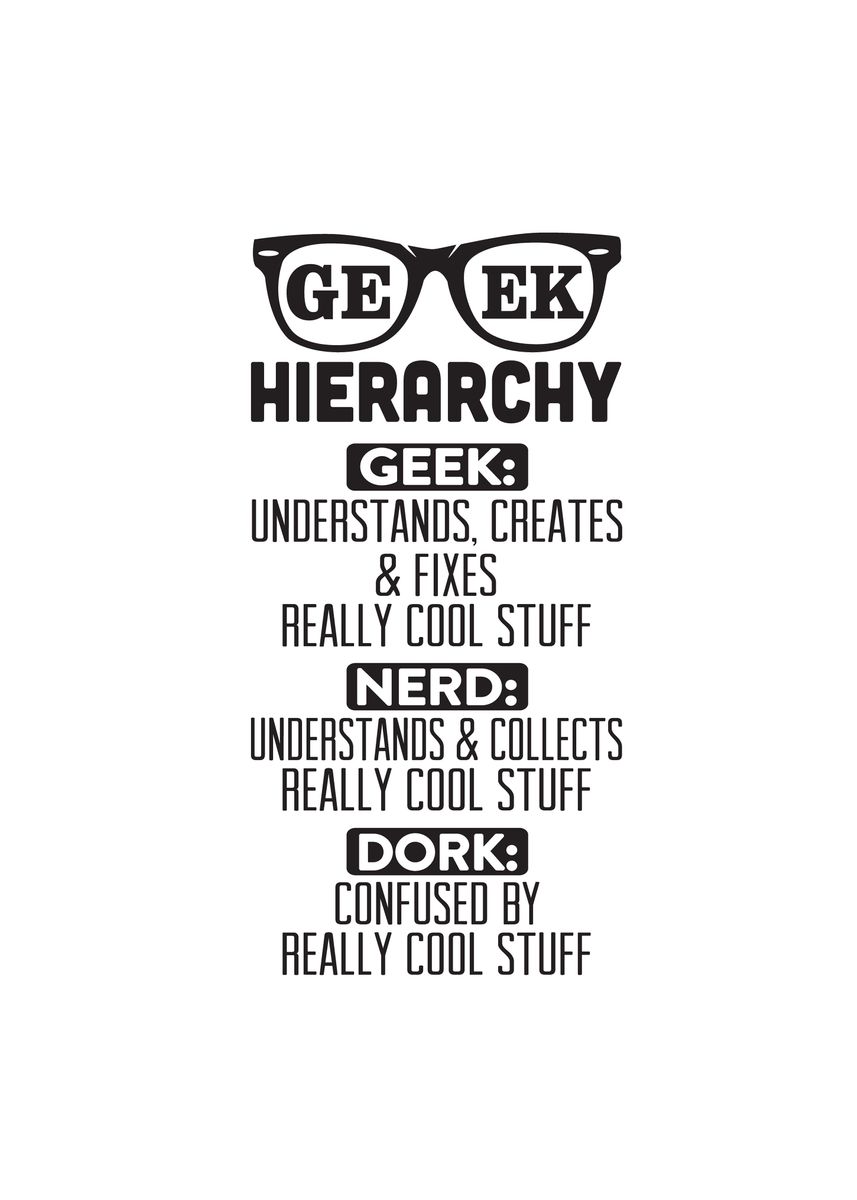 'Geek Hierarchy' Poster, picture, metal print, paint by Beone Digital ...