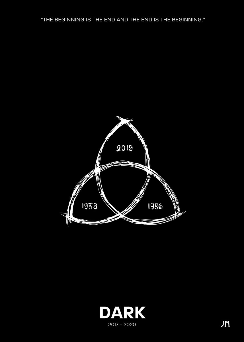 'Dark' Poster by MyDigitalMind | Displate