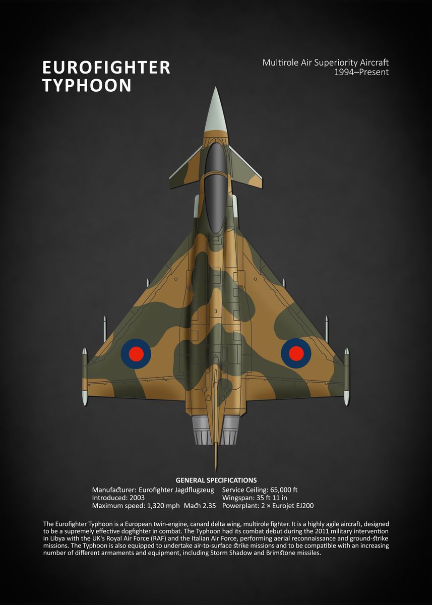'Eurofighter Typhoon' Poster, picture, metal print, paint by ...