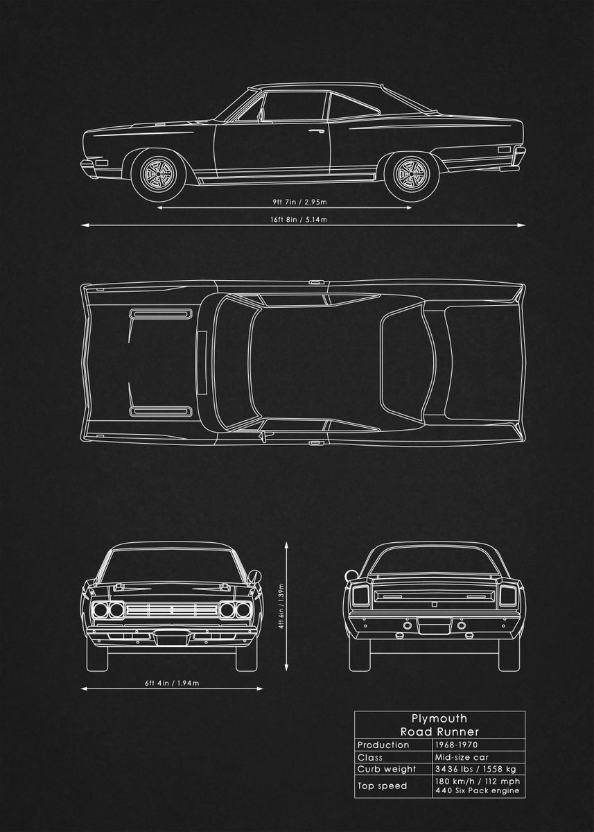 'Plymouth Road Runner' Poster, picture, metal print, paint by Iwoko ...