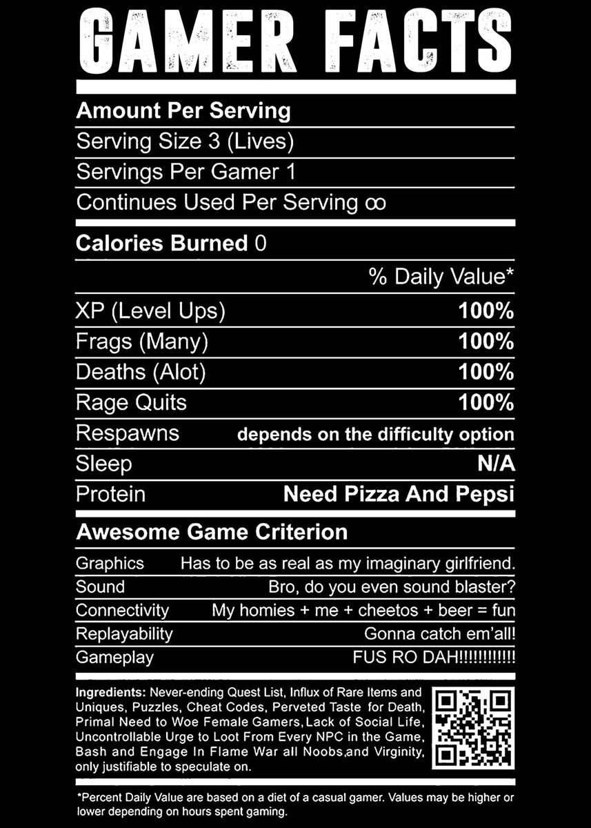 'Gamer Fun Fact' Poster, picture, metal print, paint by vincent wu ...