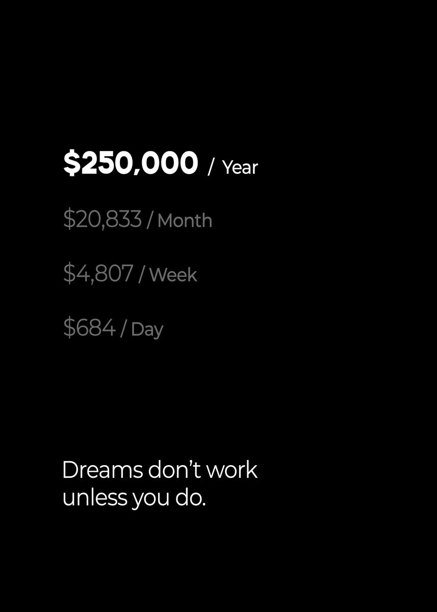 '250000 a year' Poster, picture, metal print, paint by Conceptual ...