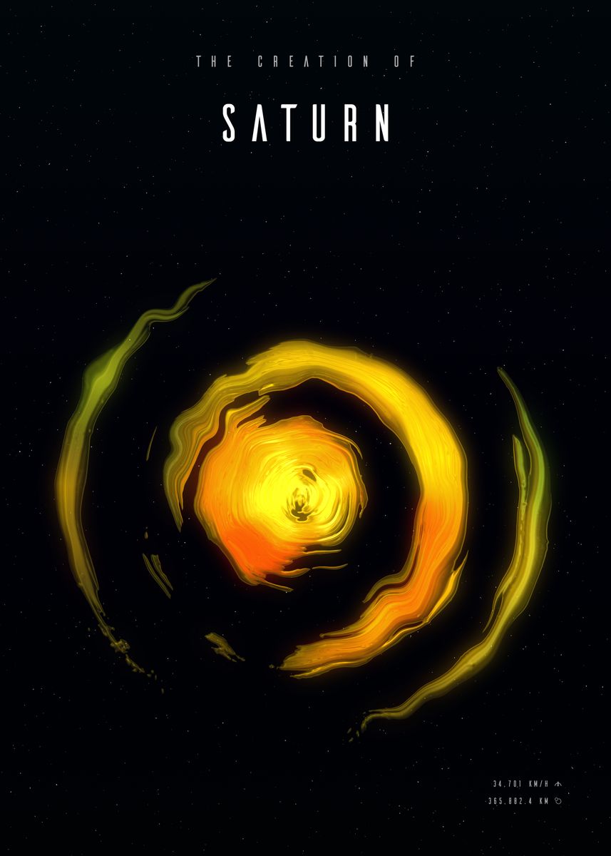 'The creation of Saturn' Poster, picture, metal print, paint by Tom ...