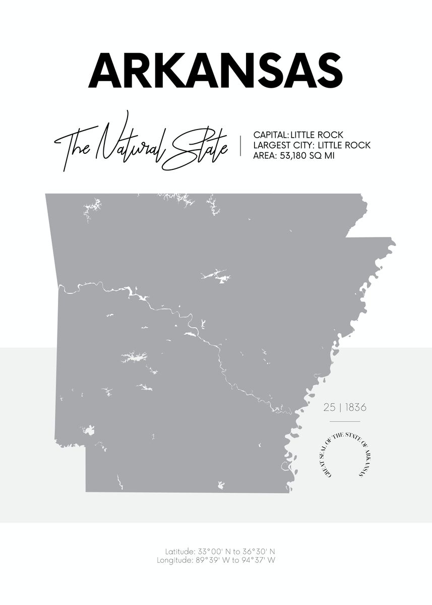 'Arkansas' Poster by Conceptual Photography | Displate