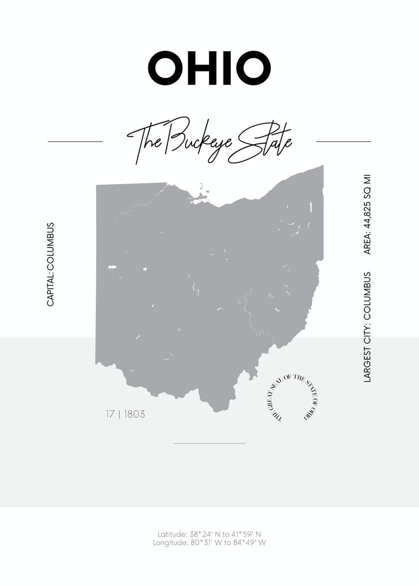 'Ohio' Poster by Conceptual Photography | Displate