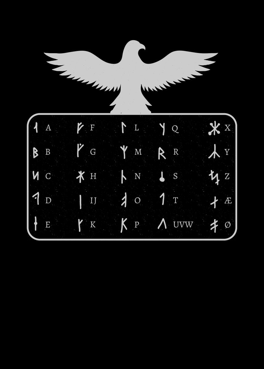 'Nordic symbols' Poster by Lukes Pixel Studio | Displate