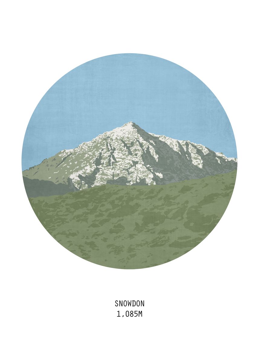 'Snowdon' Poster, picture, metal print, paint by Danny Barber | Displate