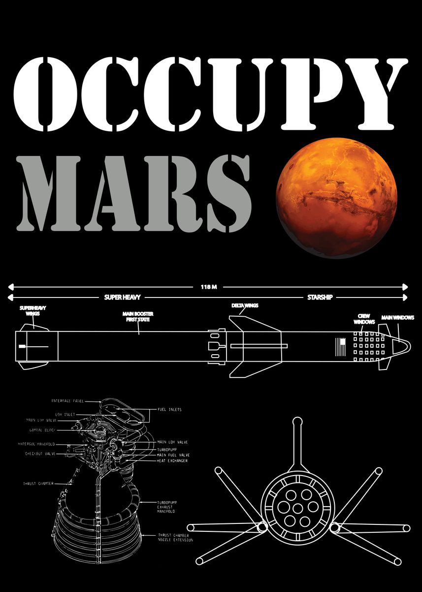 'Occupy mars starship' Poster, picture, metal print, paint by ...