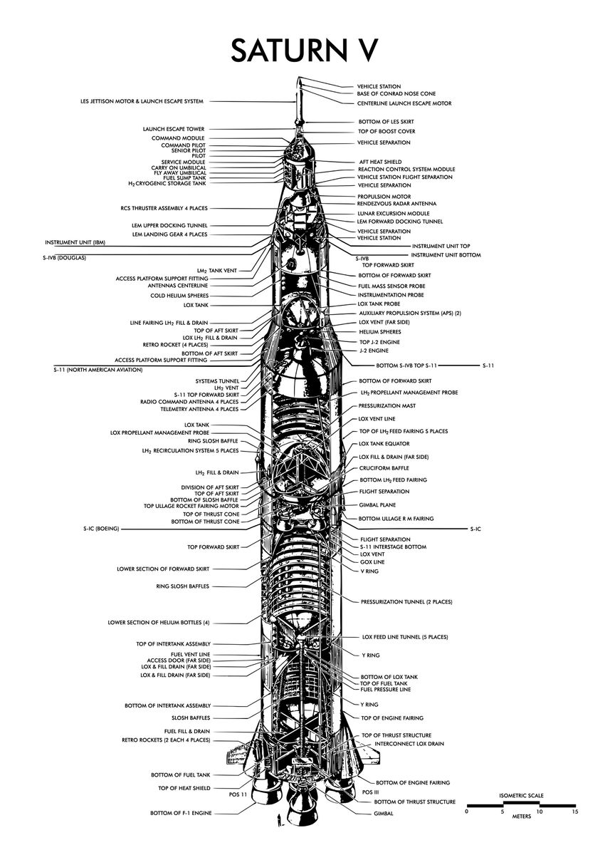 'SATURN V WHITE' Poster, picture, metal print, paint by Atomic Chinook ...