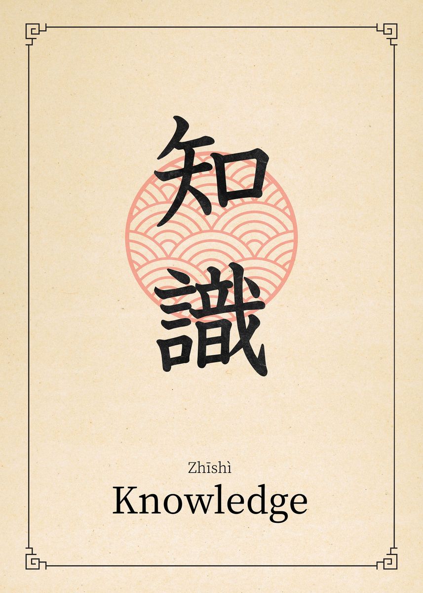'Knowledge China Style' Poster by Mark Dubienski | Displate