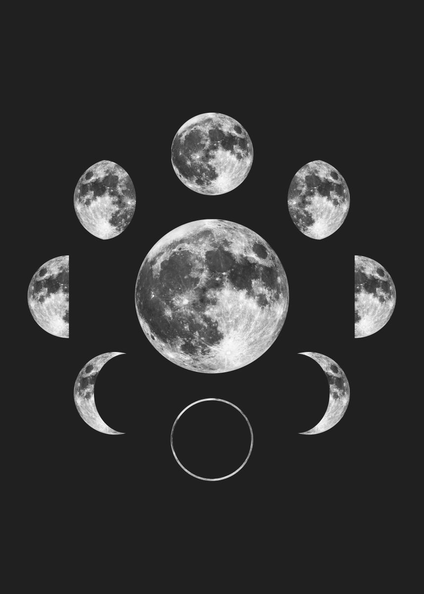 'Moon' Poster by SplashDesign | Displate