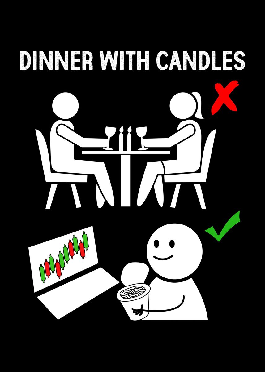 'Funny Stock Market Meme' Poster, picture, metal print, paint by ...