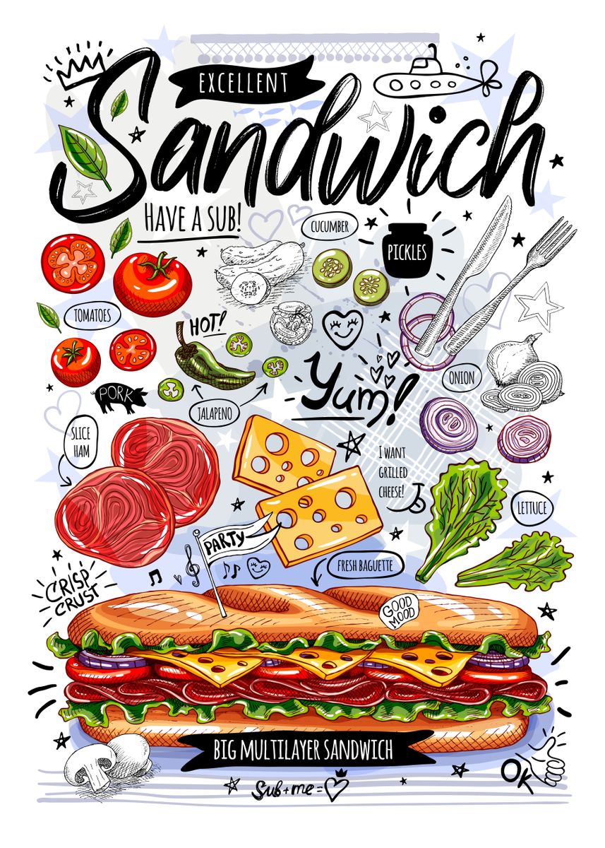 'Fast Food Sandwich Sub +' Poster, picture, metal print, paint by ...