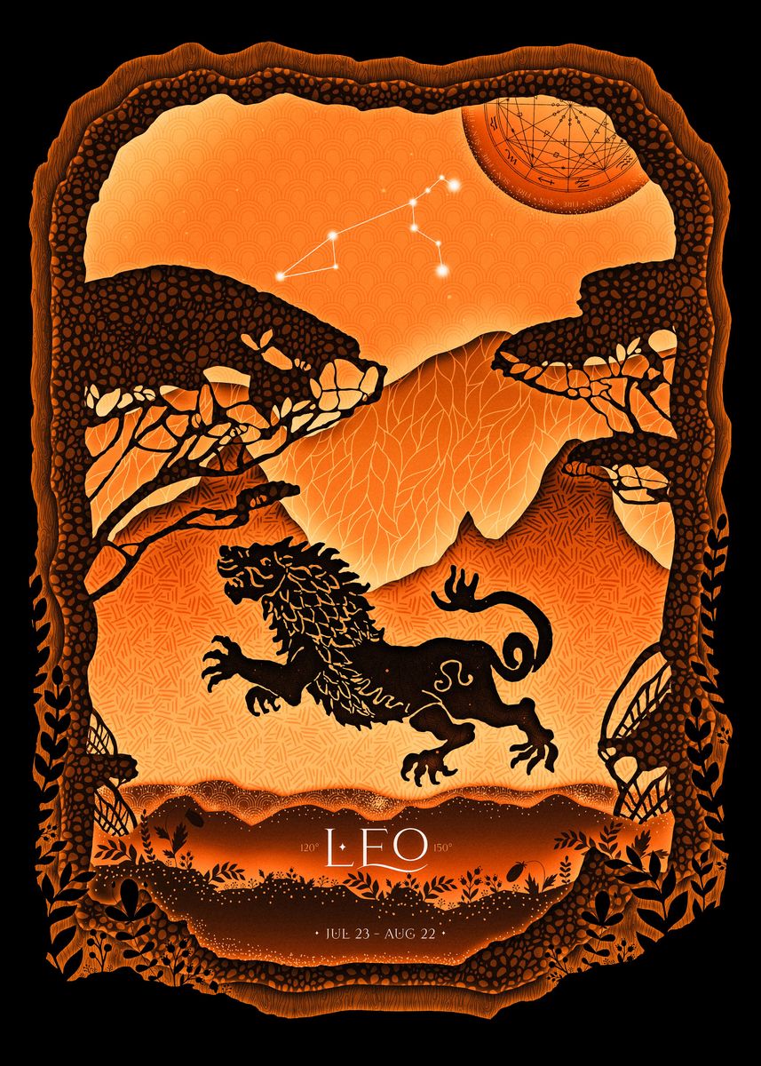 'Leo' Poster, picture, metal print, paint by Kilo Byte | Displate