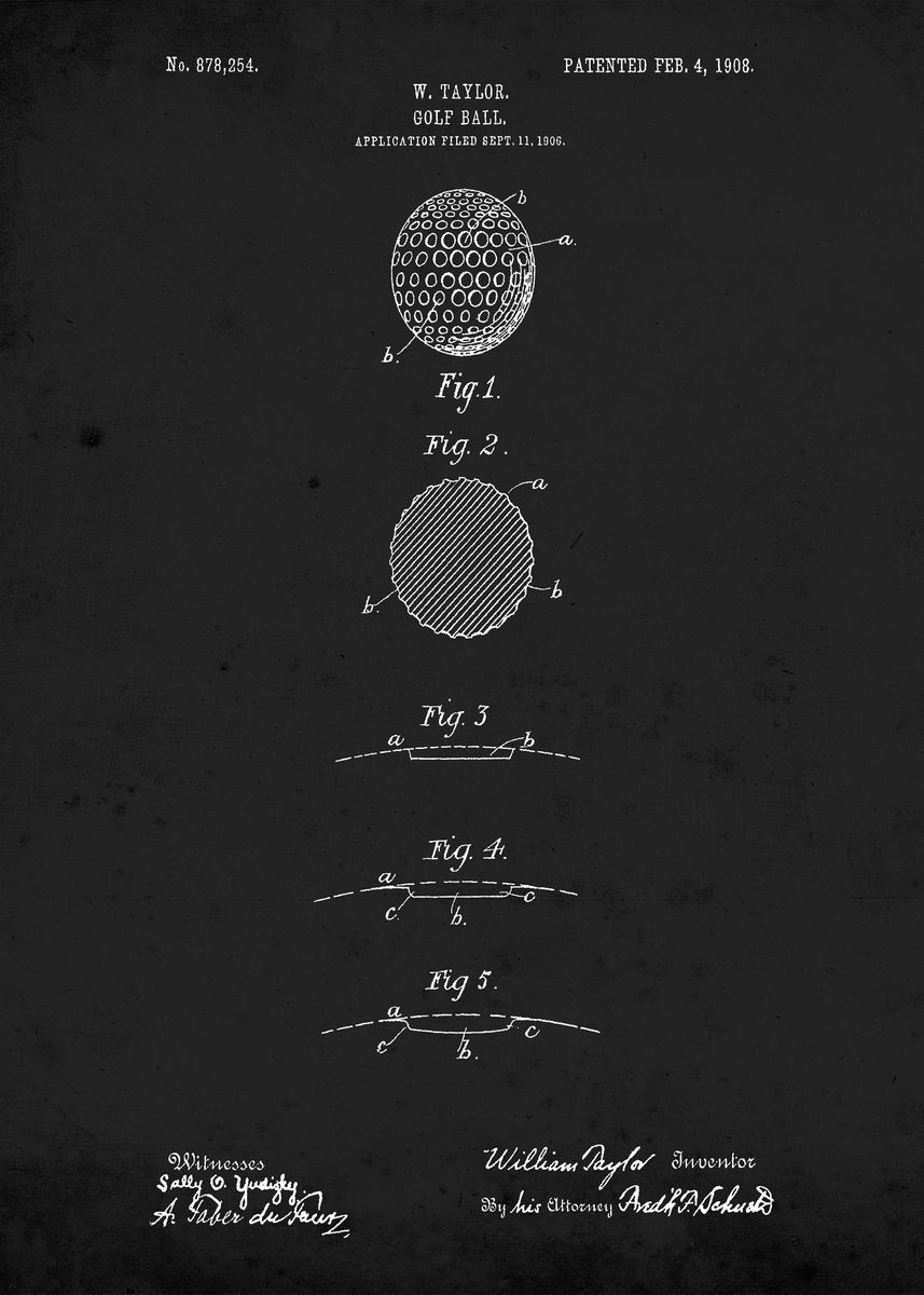 'Golf Ball 1908' Poster by Ron Studio | Displate