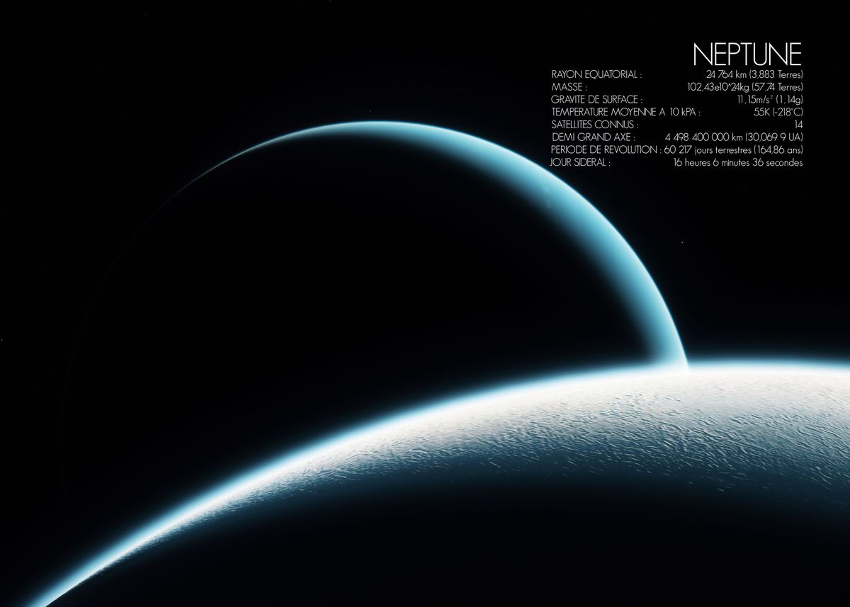 'Neptune' Poster by Arnaud THIRY | Displate