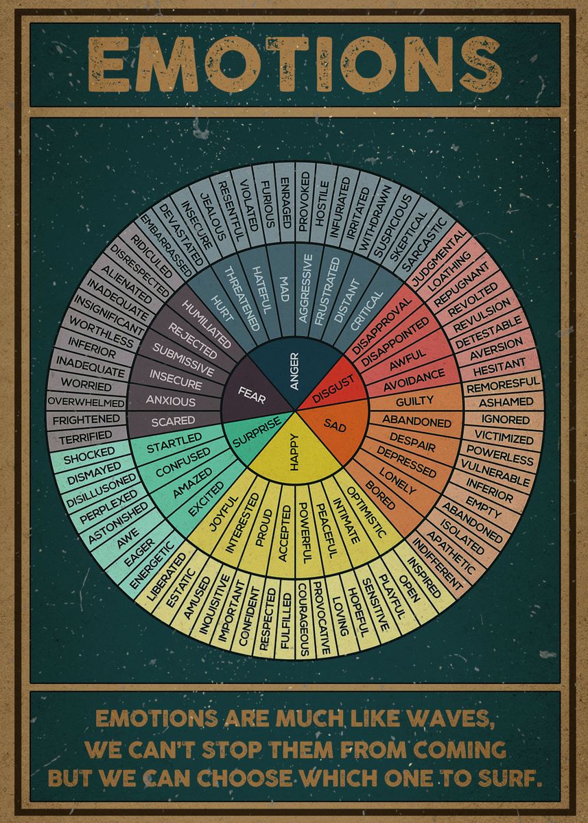 'Mental Health Poster' Poster, picture, metal print, paint by Bi bo ...