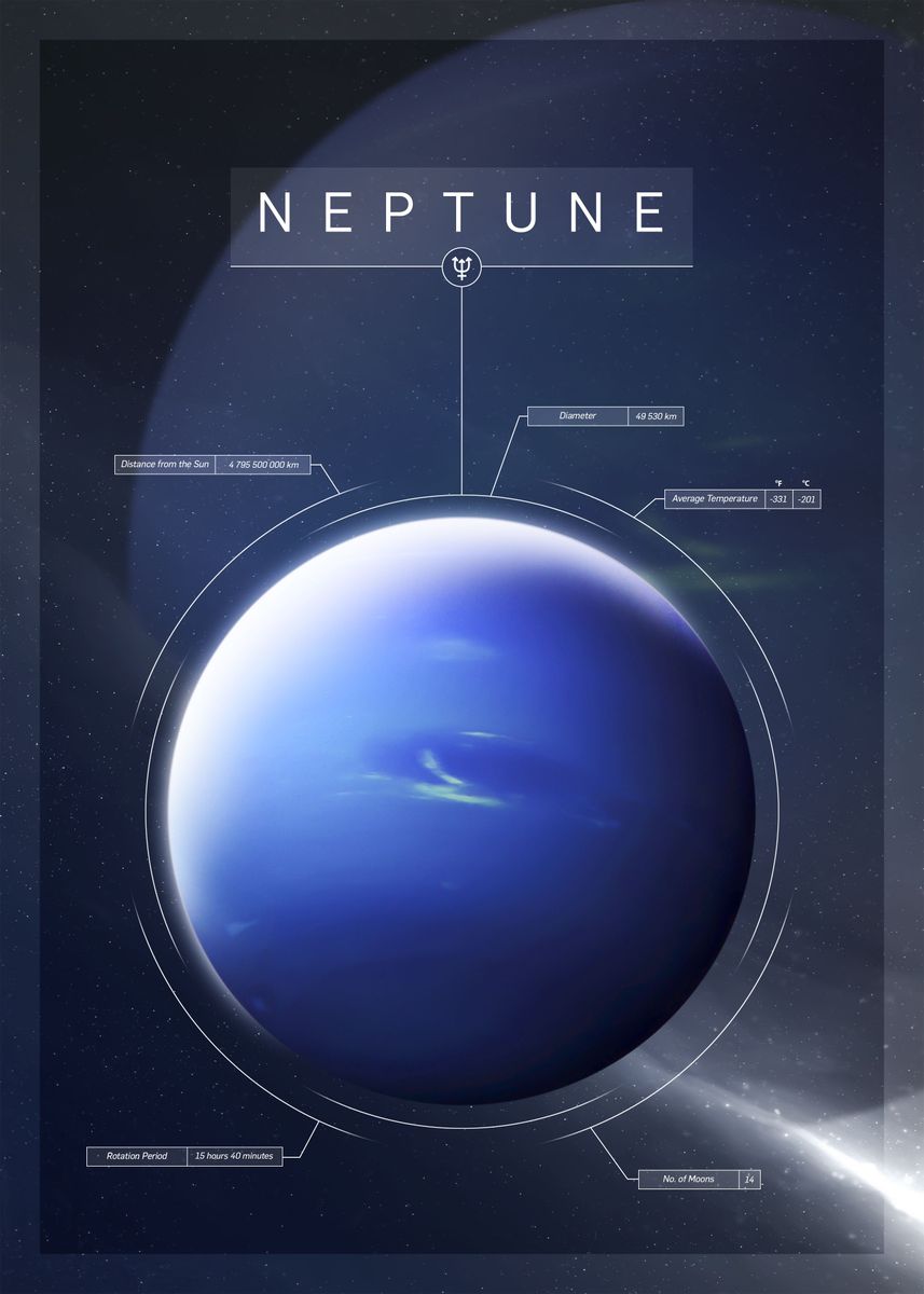 'Neptune' Poster, picture, metal print, paint by Undermountain | Displate