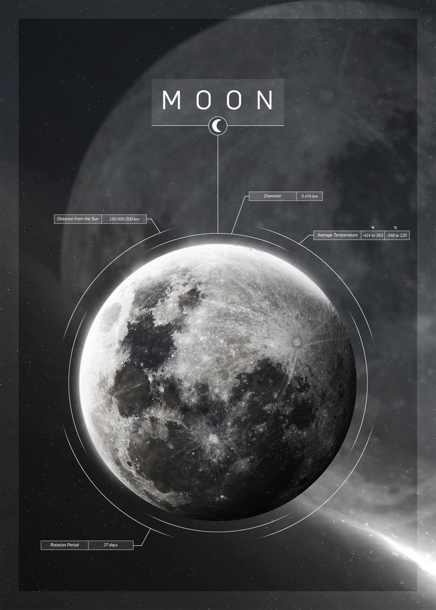 'Moon' Poster, picture, metal print, paint by Undermountain | Displate