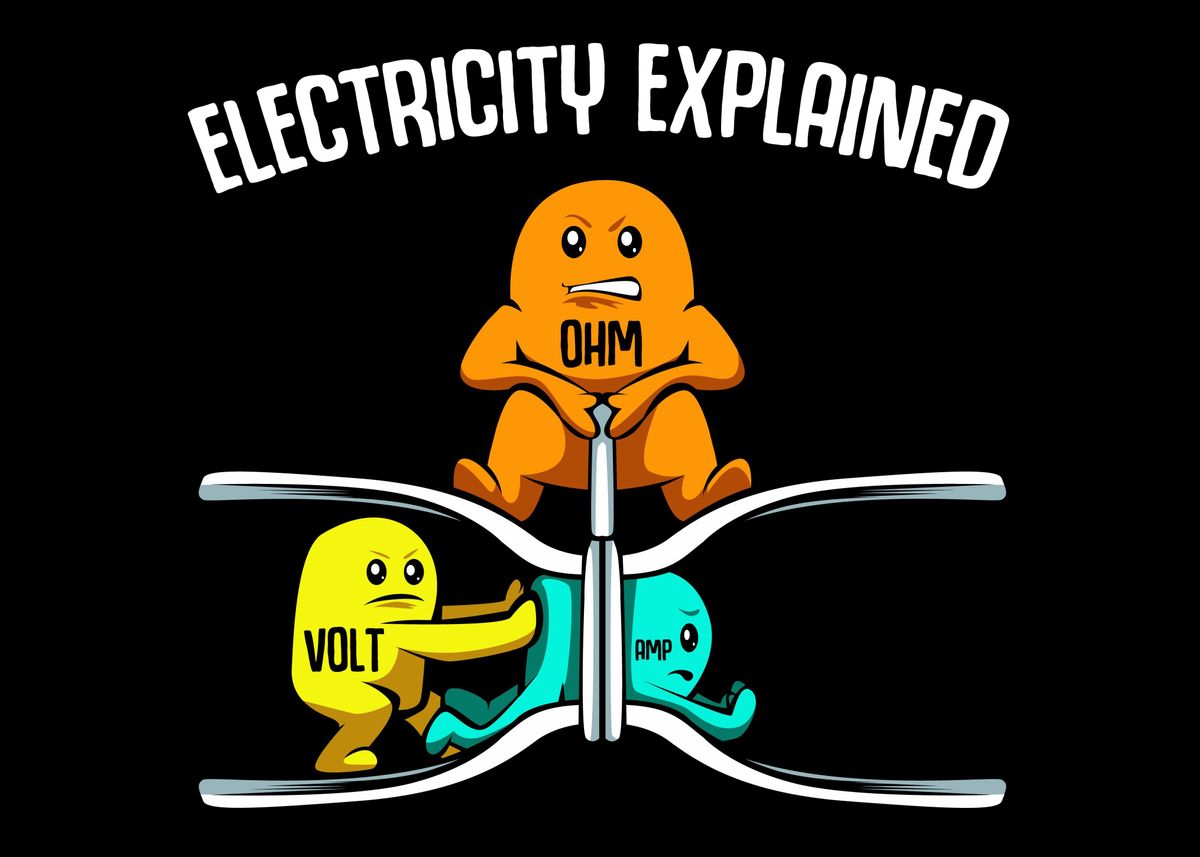 'Electricity Physics Nerd' Poster by SWAYSHIRT | Displate