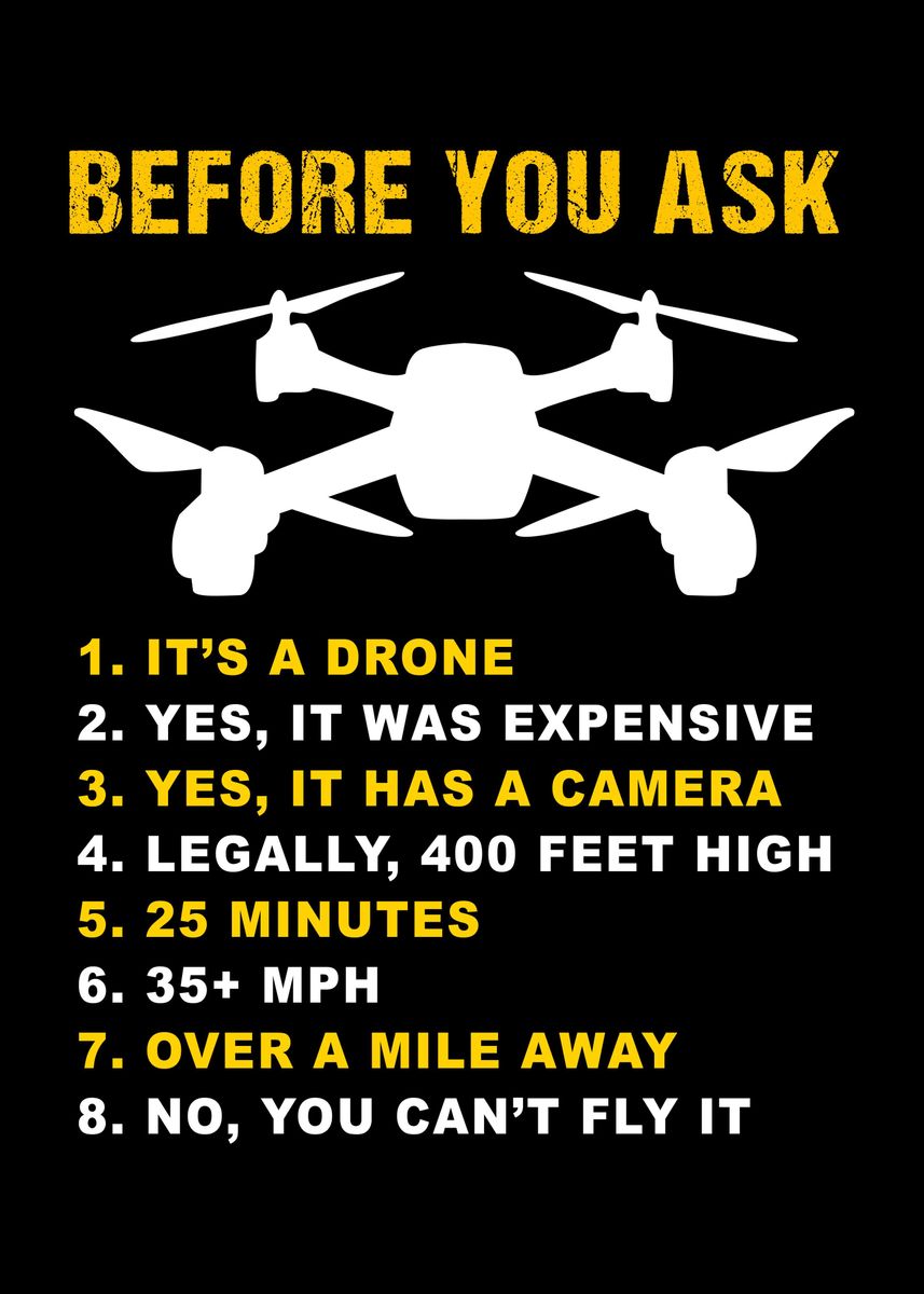 'Drone Before You Ask' Poster, picture, metal print, paint by ...