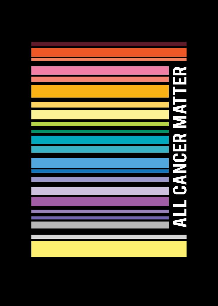 'All Cancer Matters' Poster, picture, metal print, paint by ...