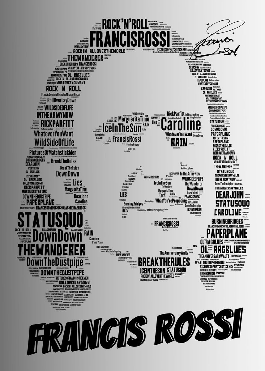 'Francis Rossi Status Quo' Poster by The Icons Collection | Displate