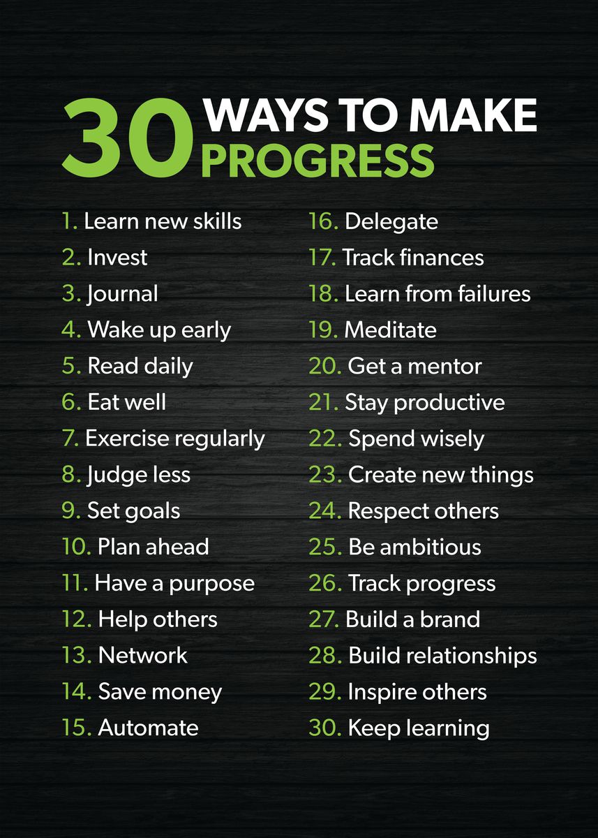 '30 Ways To Make Progress' Poster by CHAN | Displate