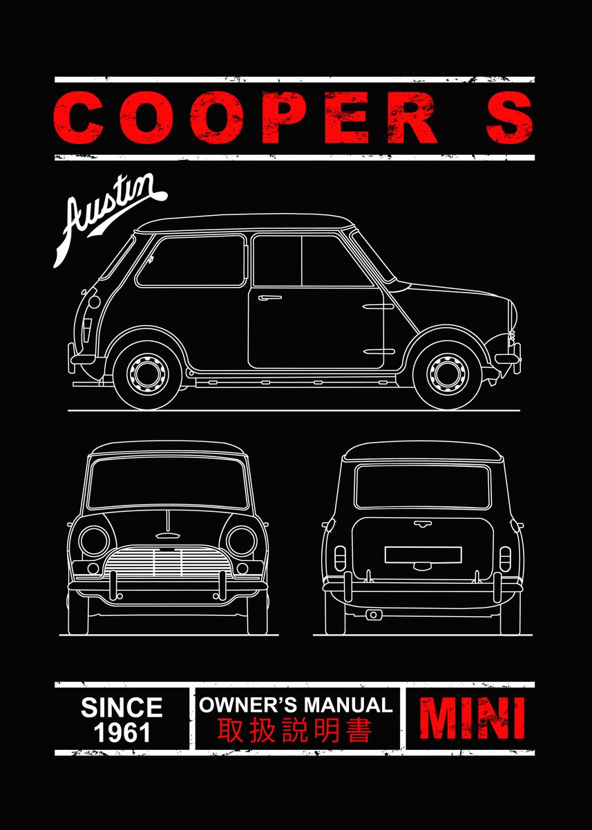 'Blueprint of the Cooper S' Poster by RogueDesign | Displate