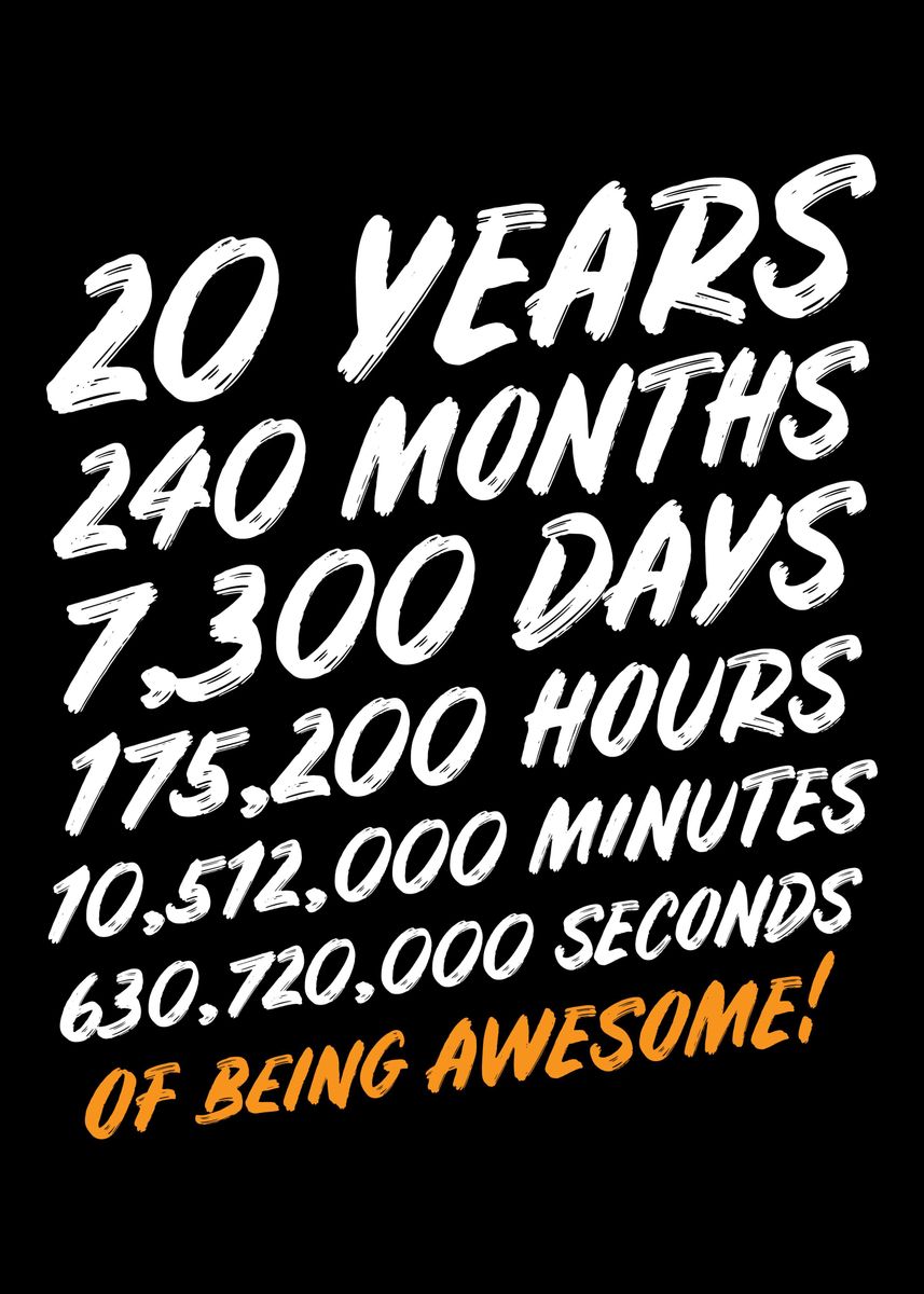 '20th Birthday 20 Years' Poster by SWAYSHIRT | Displate