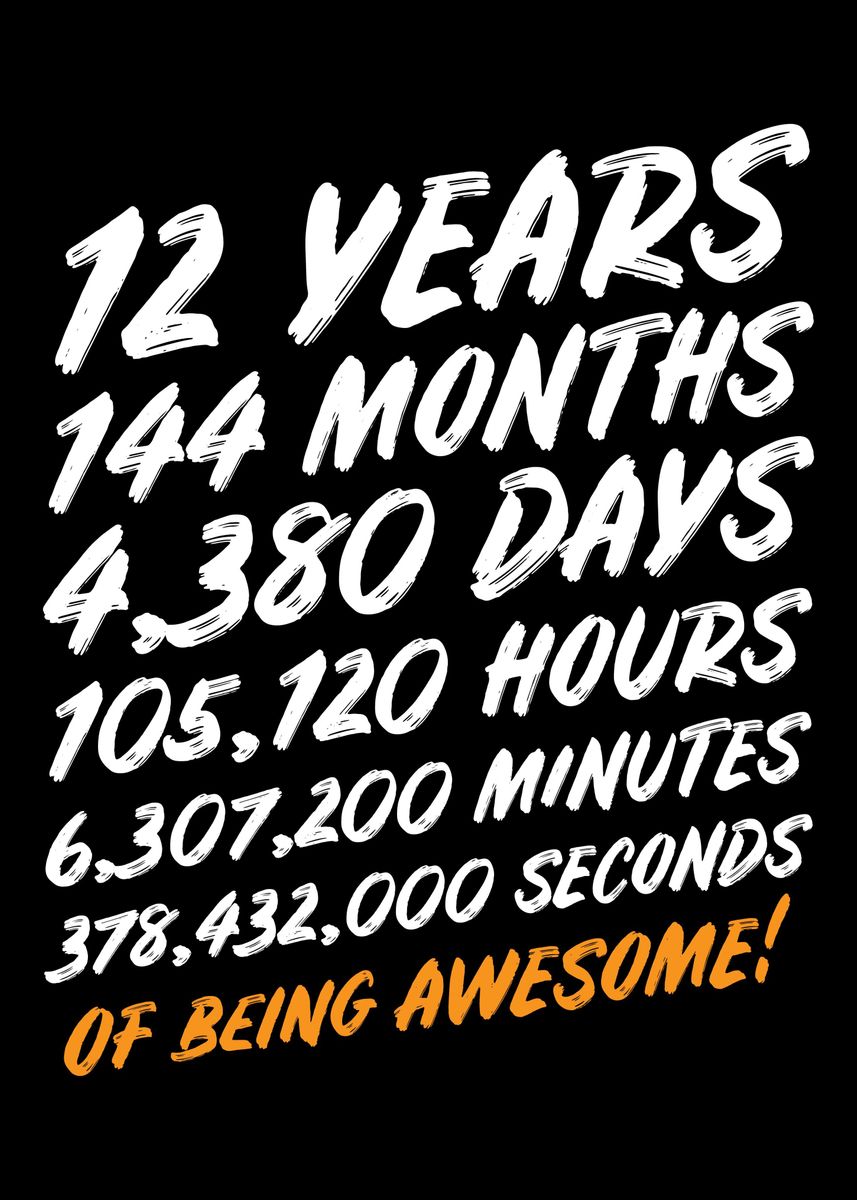 '12th Birthday 12 Years' Poster by SWAYSHIRT | Displate