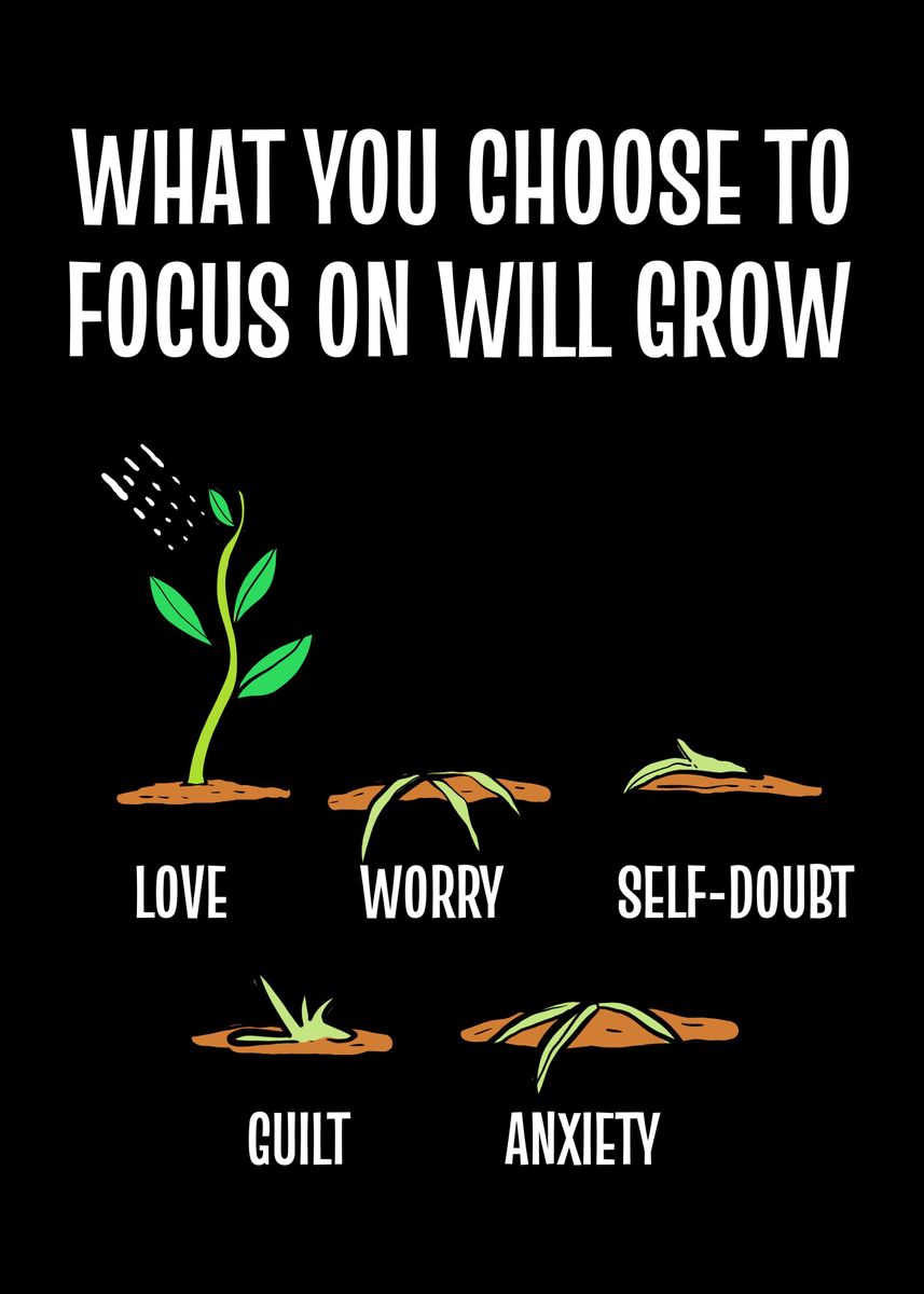 'Choose To Focus Grow' Poster, picture, metal print, paint by ...