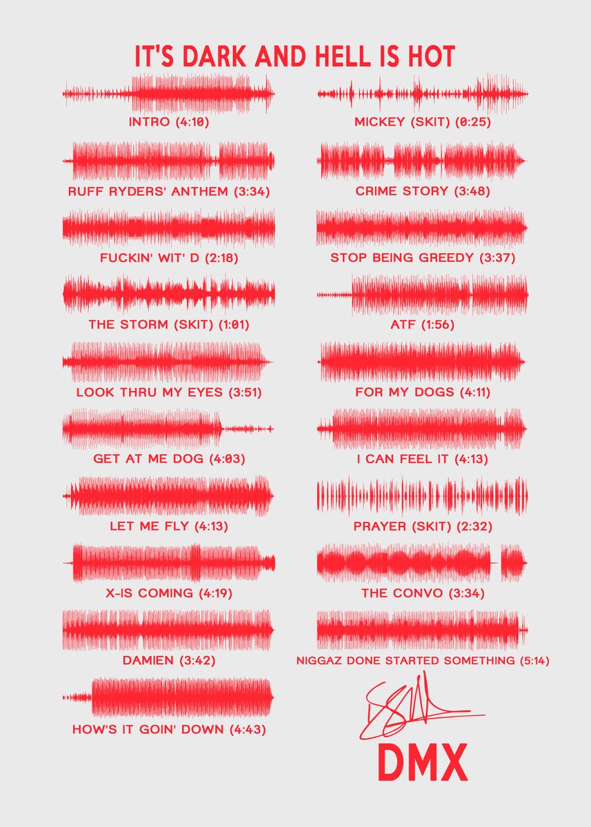 'DMX' Poster, picture, metal print, paint by Alva Donna | Displate