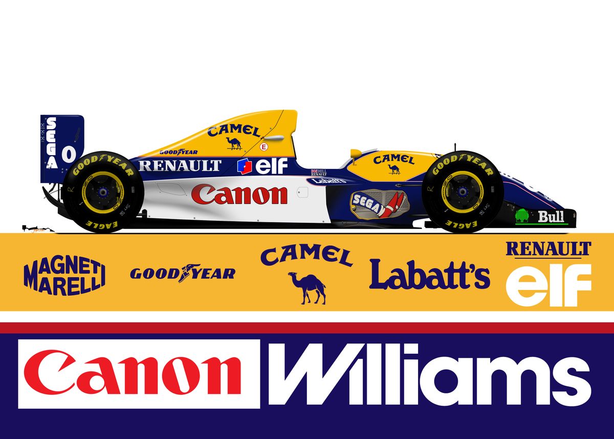 'Williams FW15C Sponsors' Poster by Jeremy Owen | Displate