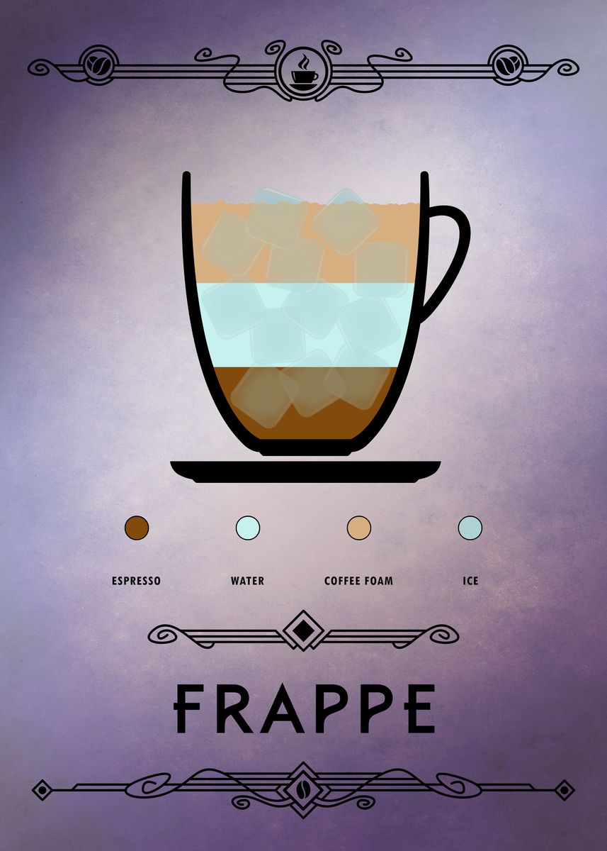 'Frappe' Poster by Bo Kev | Displate