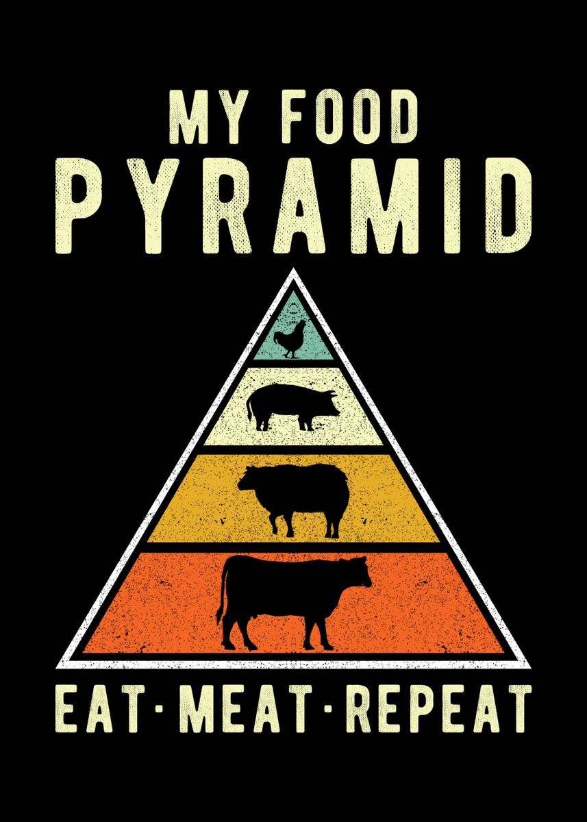 'Meat Eater Meat Saying' Poster, picture, metal print, paint by schmugo ...