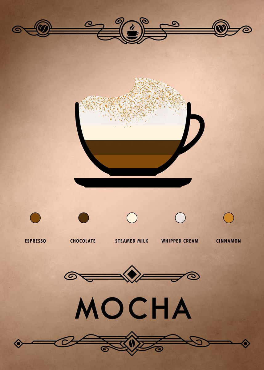 'Mocha' Poster, picture, metal print, paint by Bo Kev | Displate