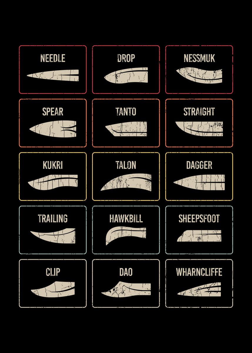 'Blacksmith Forged Knife Bl' Poster, picture, metal print, paint by ...