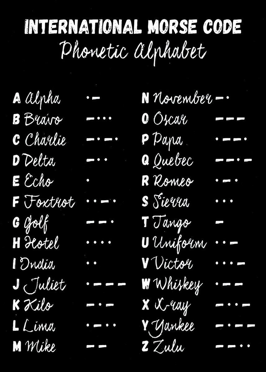 'International Morse Code' Poster, picture, metal print, paint by aliceq Animal | Displate