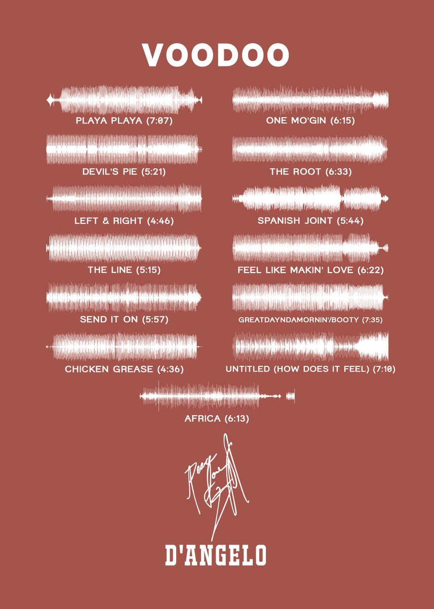 'D Angelo ' Poster by Alva Donna | Displate