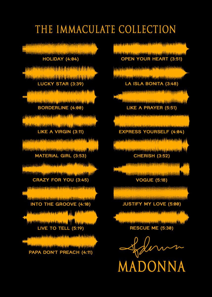 'Madonna' Poster, picture, metal print, paint by Alva Donna | Displate