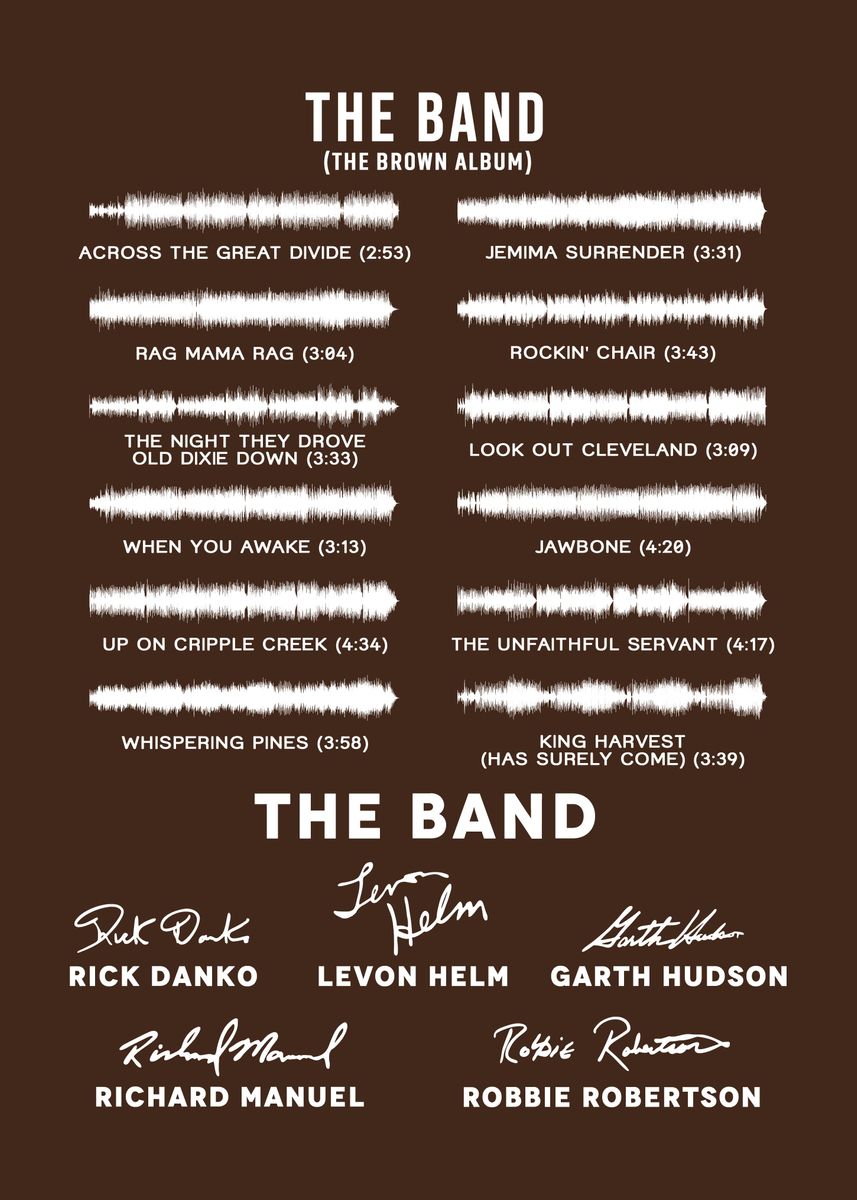 'The Band' Poster, picture, metal print, paint by Alva Donna | Displate