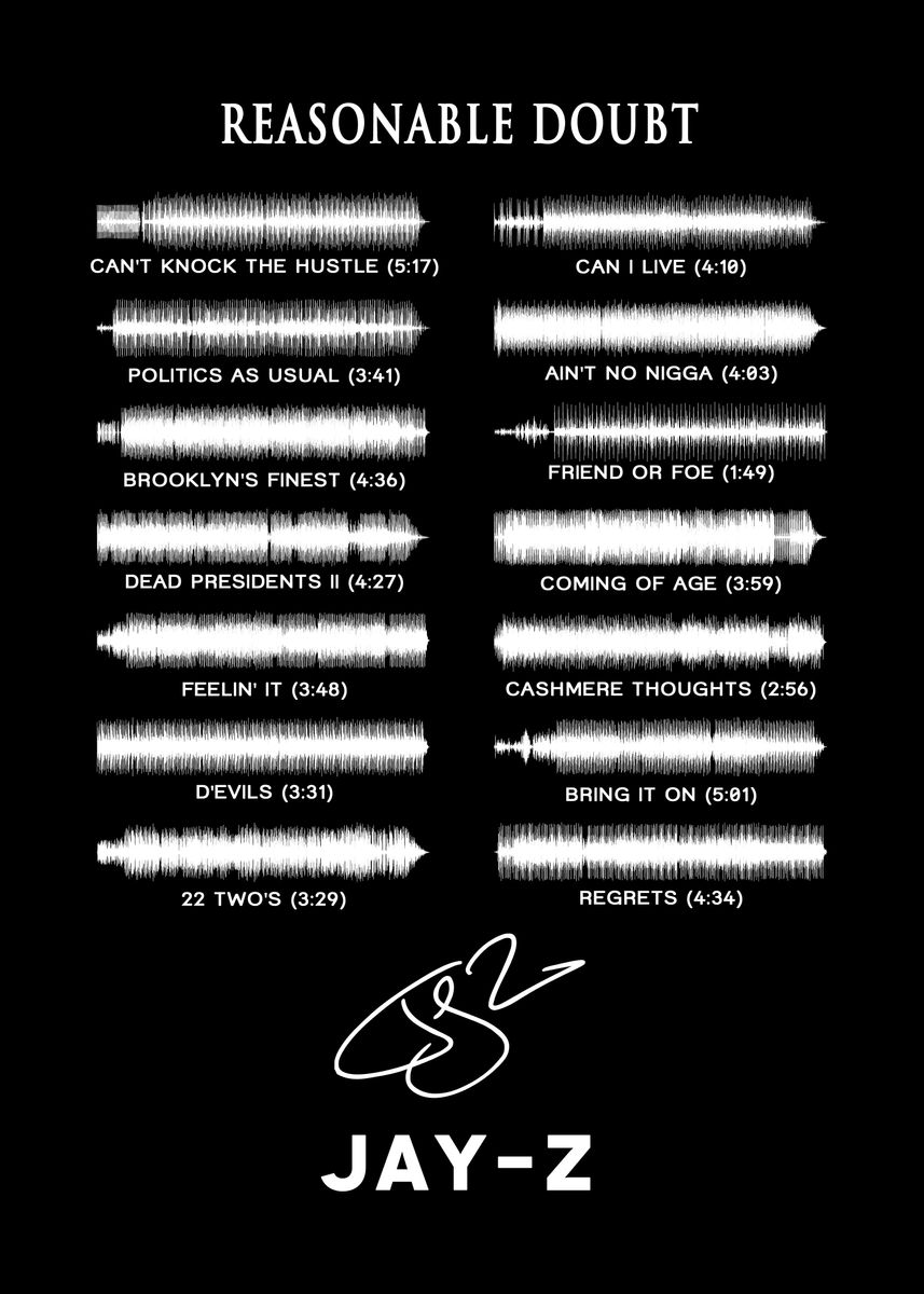 'Jay Z' Poster by Alva Donna | Displate