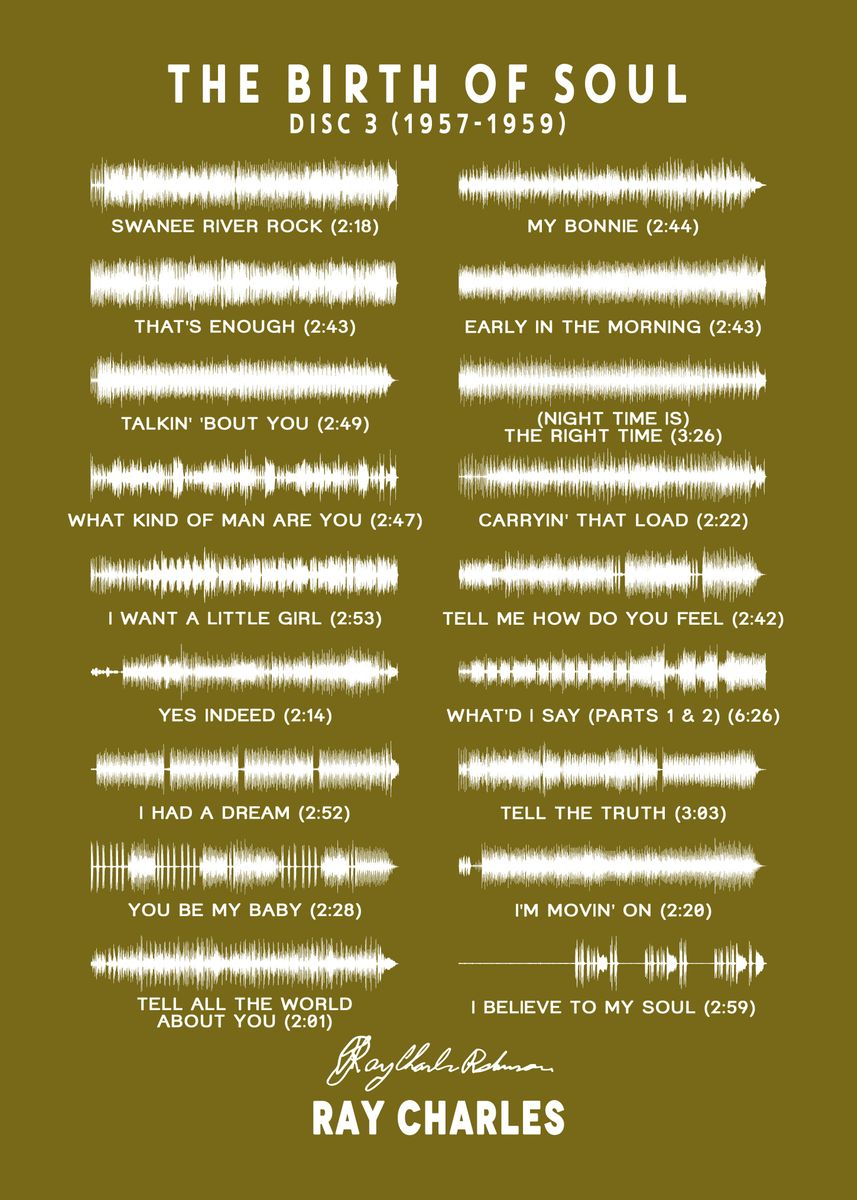 'Ray Charles' Poster, picture, metal print, paint by Alva Donna | Displate