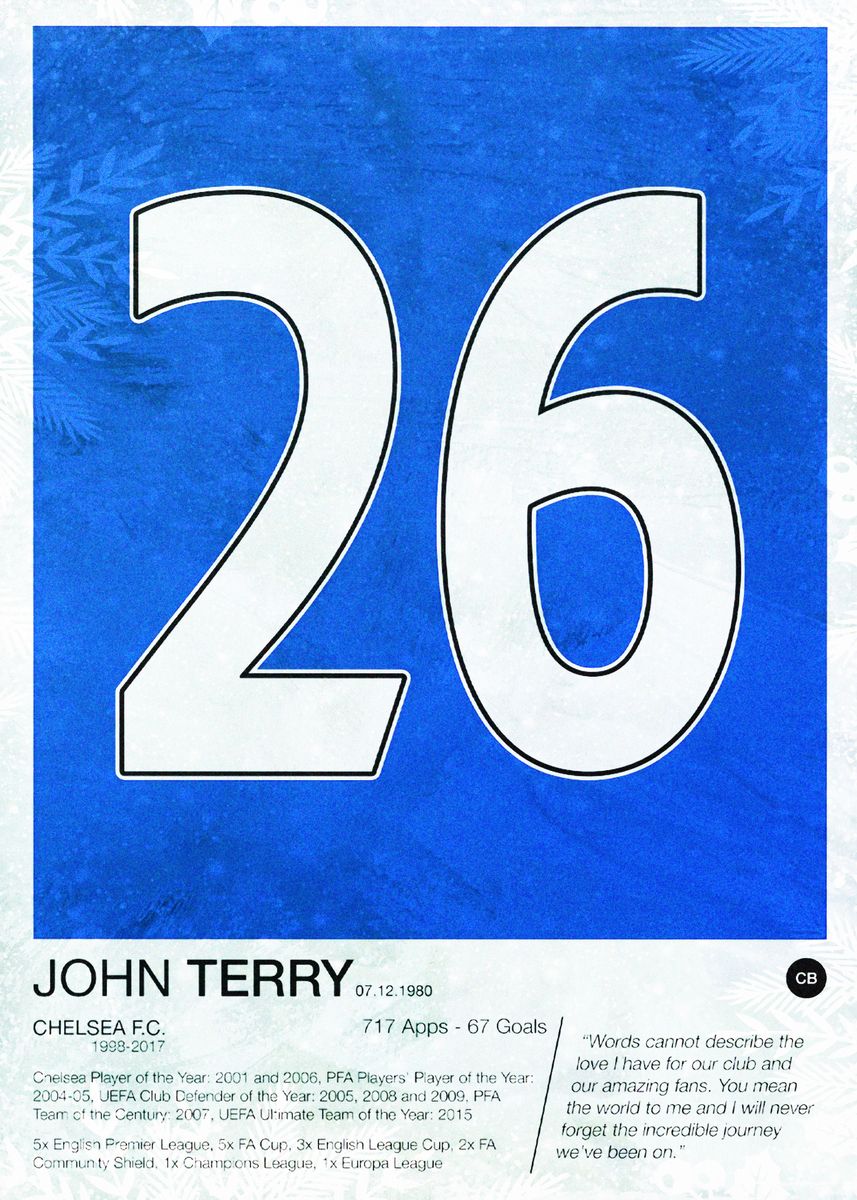 'John Terry' Poster, picture, metal print, paint by RobertHall Studio ...