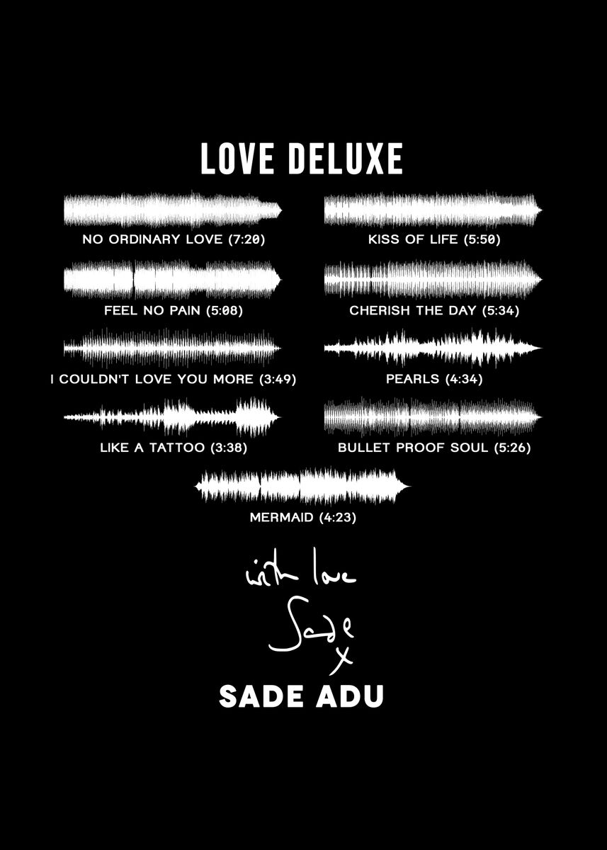 'Sade Adu' Poster, picture, metal print, paint by Alva Donna | Displate