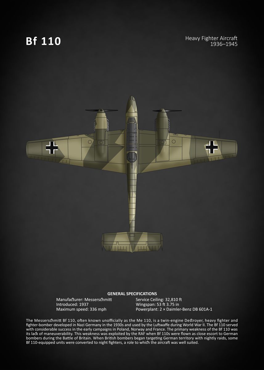 'Messerschmitt BF 110' Poster, picture, metal print, paint by ...